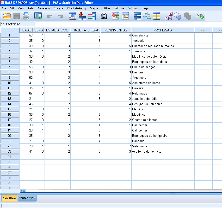 Perguntas de resposta aberta – Dicas SPSS